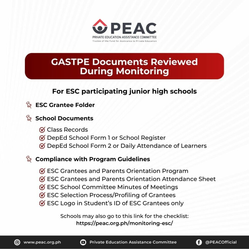 Monitoring | PEAC Official Website