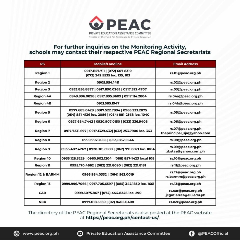 Monitoring | PEAC Official Website