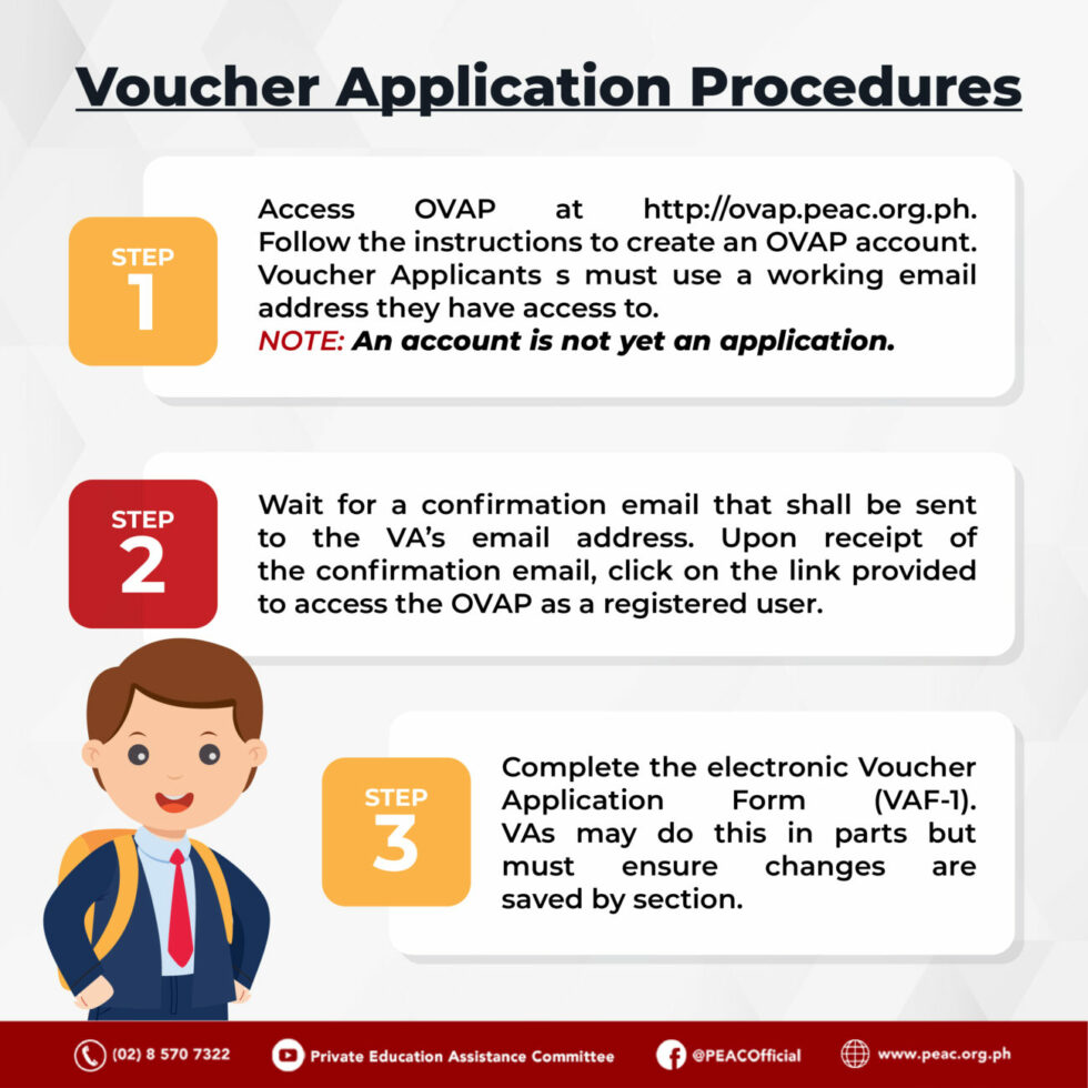 Voucher Application | PEAC Official Website
