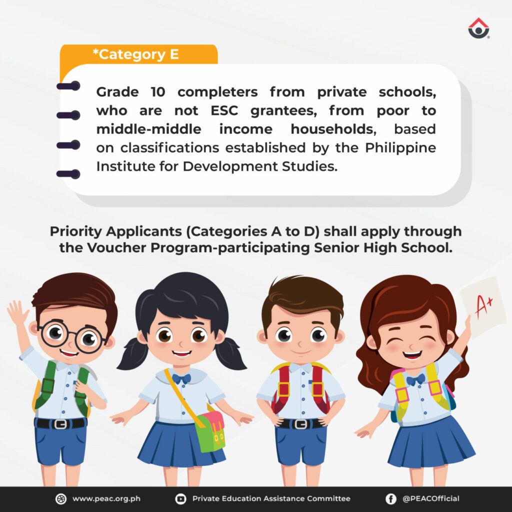 Voucher Application | PEAC Official Website